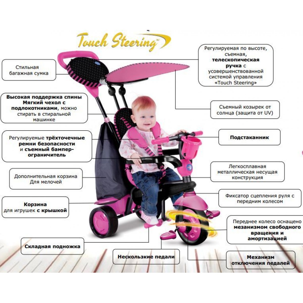 Велосипед трехколесный Spark 4 в 1 Smart Trike купить в Харькове и ...